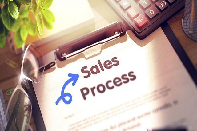 Helpful Tips to Improve Your Sales Process - EMR Industry